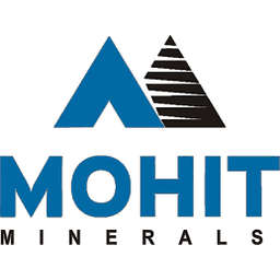 Mohit Minerals - Crunchbase Company Profile & Funding