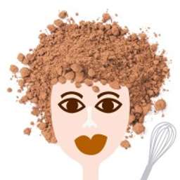 CHOC CHICK - Crunchbase Company Profile & Funding