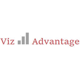 Viz Advantage