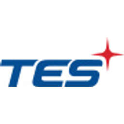 TES Touch Embedded Solutions Xiamen - Crunchbase Company Profile & Funding