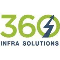 360 Infra Solutions - Crunchbase Company Profile & Funding