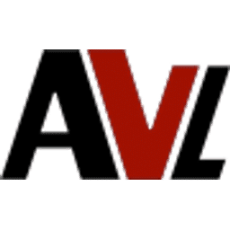 AVL - Crunchbase Company Profile & Funding
