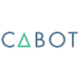 Cabot Investment Technology - Crunchbase Company Profile & Funding