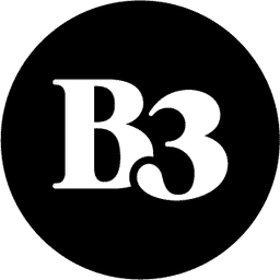 B3 Designers - Crunchbase Company Profile & Funding