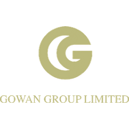 Gowan Group - Crunchbase Company Profile & Funding