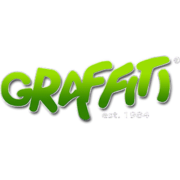 Graffiti - Crunchbase Company Profile & Funding