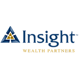 Insight Wealth Partners - Crunchbase Company Profile & Funding
