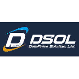 DataPrise Solution - Crunchbase Company Profile & Funding