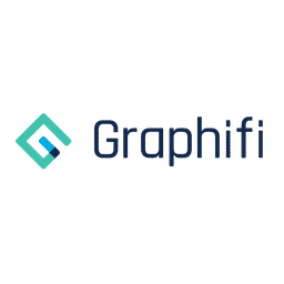 Graphifi - Crunchbase Company Profile & Funding