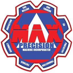 Max Precision