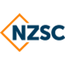 New Zealand Specialised Coatings - Crunchbase Company Profile & Funding