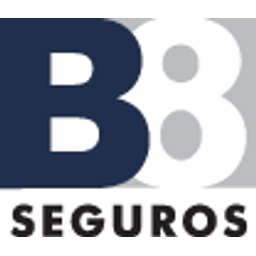 B8 Seguros - Crunchbase Company Profile & Funding