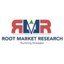 Root Market Research