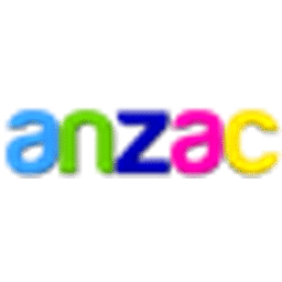 ANZAC WEB TECHNOLOGY PRIVATE LIMITED - Crunchbase Company Profile & Funding