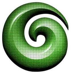 KORU IASA - Crunchbase Company Profile & Funding