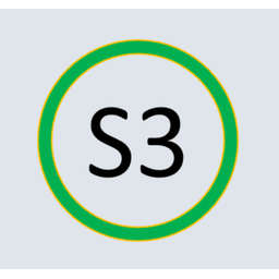 S3 Startup Ventures - Crunchbase Investor Profile & Investments