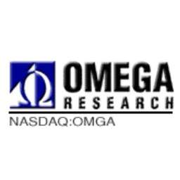 Omega Research - Crunchbase Company Profile & Funding