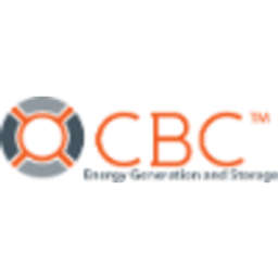 CBC Wind Energy - Crunchbase Company Profile & Funding
