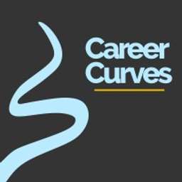 Career Curves Podcast - Crunchbase Company Profile & Funding