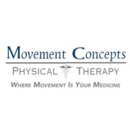 Movement Concepts