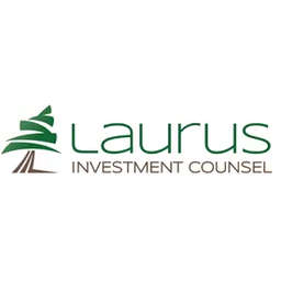 Laurus Investment Counsel - Crunchbase Investor Profile & Investments