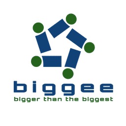 Biggee.vn - Crunchbase Company Profile & Funding