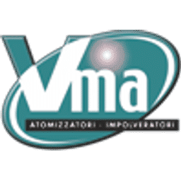 VMA atomizzatori - Crunchbase Company Profile & Funding