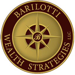 Barilotti Wealth Strategies - Tech Details