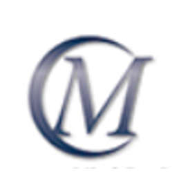 Computer Mind - Crunchbase Company Profile & Funding