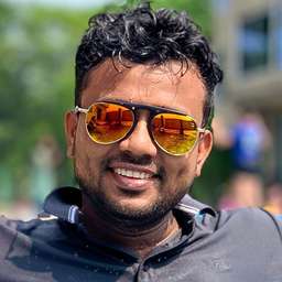 Md Abdur Rouf - Crunchbase Person Profile