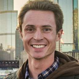 Vise Crunchbase Company Profile Funding