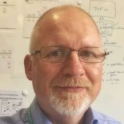 Richard Frost - Enterprise Design Lead @ Yorkshire Building Society ...