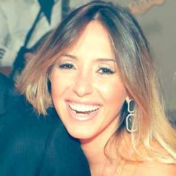 Gabriella Wolff - Founder @ Daz Roupaz - Crunchbase Person Profile