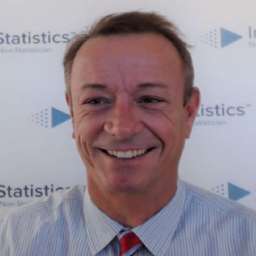 James Lani - Founder & CEO @ Intellectus Statistics - Crunchbase Person ...