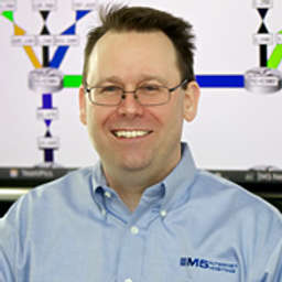 Mike McCafferty - CEO @ M5 Hosting - Crunchbase Person Profile