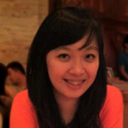 Sally Beatrice - Business Partnerships Manager @ PT. Rentracks ...