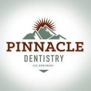 Pinnacle Dentistry - Drug pipelines, Patents, Clinical trials - Synapse