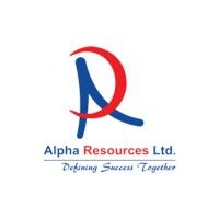 Alpha Resource Ltd. - Drug pipelines, Patents, Clinical trials - Synapse