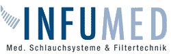 Infumed GmbH - Drug pipelines, Patents, Clinical trials - Synapse