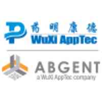 Abgent, Inc. - Drug pipelines, Patents, Clinical trials - Synapse