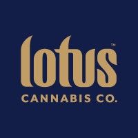 Lotus Ventures, Inc. (Lotus Ventures, Inc.) - 药物管线_专利_临床试验_投融营收